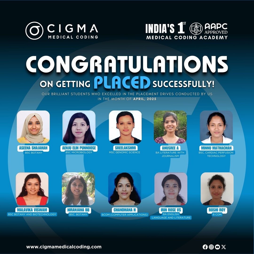 #1 Medical Coding Academy | Medical Billing, Transcription Courses ...